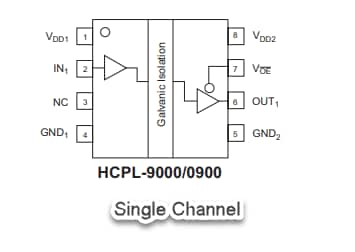 HCPL Series High Speed Digital Isolators - Broadcom | Mouser